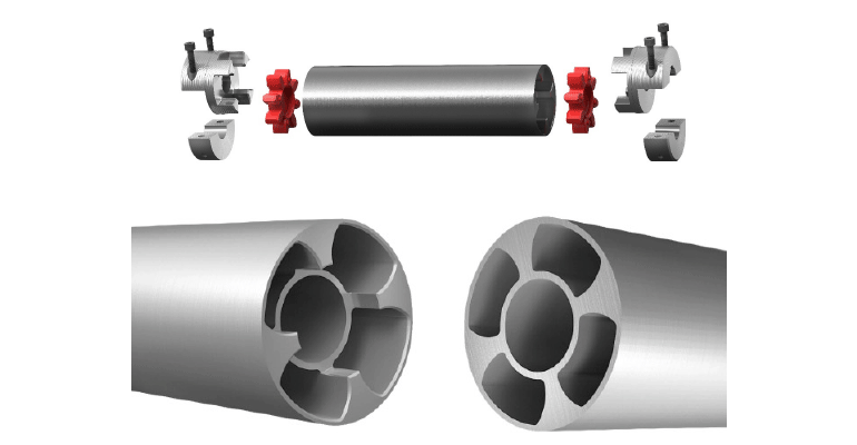 Acoplamiento ROTEX GS ZRS de KTR - Metalindustria